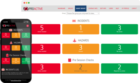 Proactive Reporting | Accident Reporting & Risk Assessment